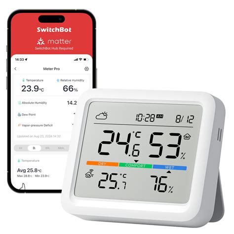 Switchbot Meter Pro Matter Combo Temperature Monitoring Kit With Hub