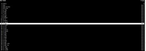 Openstack Devstack Unable To Stop Service Using Screen Stack Overflow