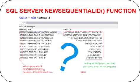 Sql Server Newsequentialid Sql Bi Tutorials
