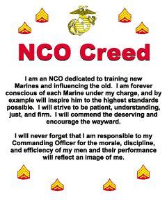 Usmc Nco Creed Print