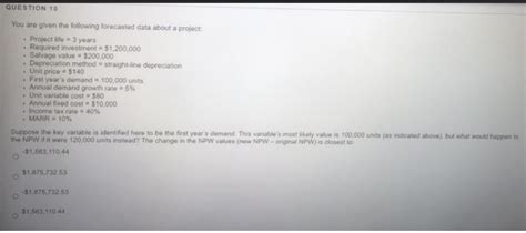 Solved You Are Given The Following Forecasted Data About A