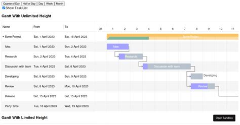 Gantt Task React Examples Codesandbox