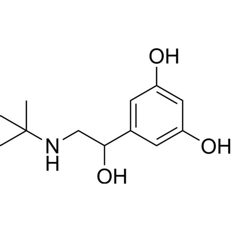 Terbutaline β2 Drenergic Receptor Agonist Medchemexpress