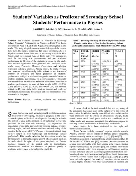 Pdf Students Variables As Predictor Of Secondary School Students