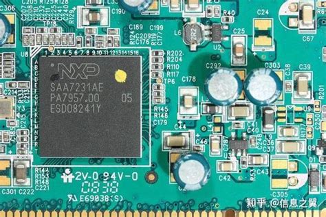 算力与ai是什么关系？ai是否会对算力资源造成压力？算力发展有极限吗？ 知乎