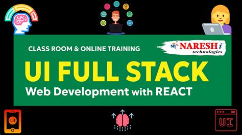 Master Ui Full Stack Web Development With React A Complete Guide Ui