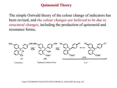Theory Of Acid Base Indicators And Acid Base Titration Curves Pdf