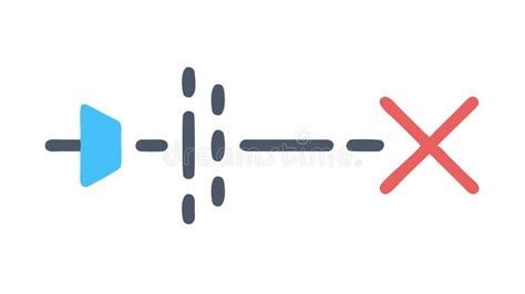 Blocked Path Restricted Access Error State Vector Design Generative