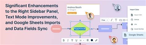 Simple Experience Map Template Creately