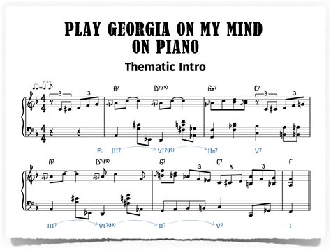 Play Georgia On My Mind On Piano Piano With Jonny