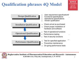 Requalification Pptx