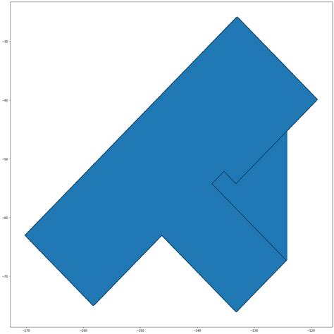 Github Nomad192 Educational Projects Covering Polygon With Rectangles