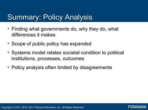 Chapter 1 Policy Analysis Pols 3346 D82 Ppt