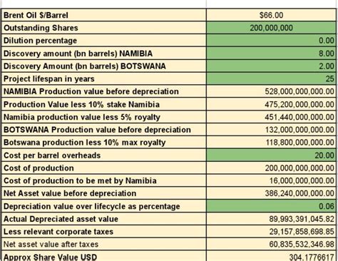 Recaf Album On Imgur