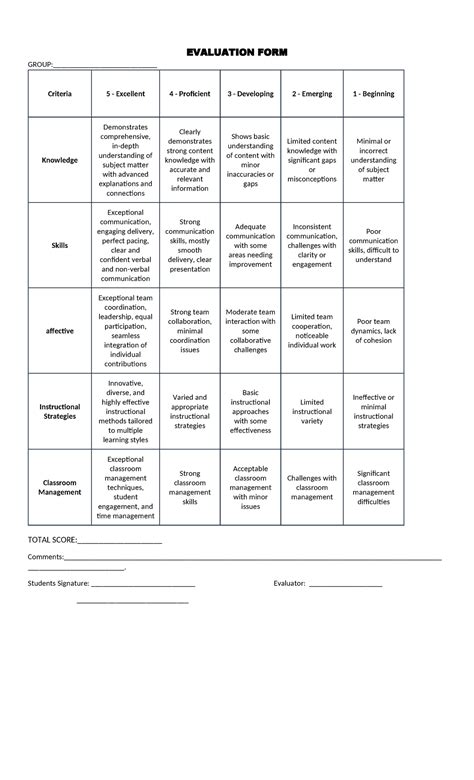 Group And Final Evaluation Form Group