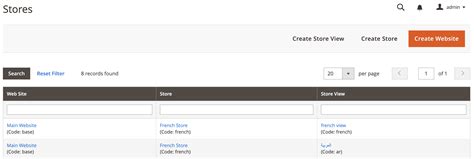 medusa vs magento comparing two open source ecommerce frameworks