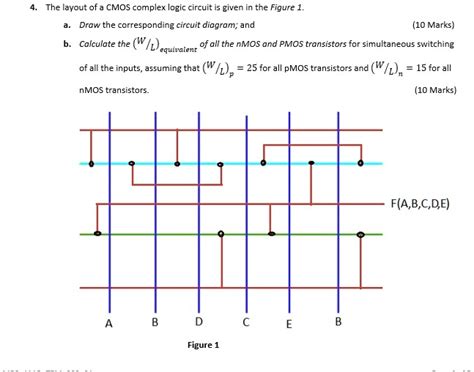solved 4 the layout of a cmos complex logic circuit is given in the