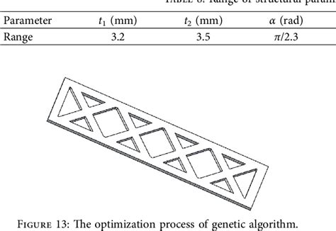 Figure 3 From Compliance Model And Structure Optimization Method Based