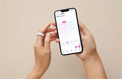 Ovulation Tracker And Caculator Femometer