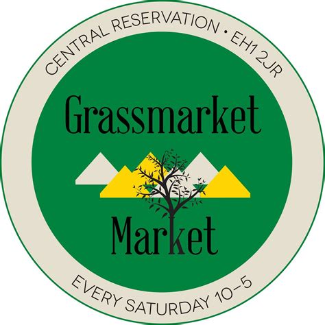 Edinburgh Grassmarkets Edinburgh