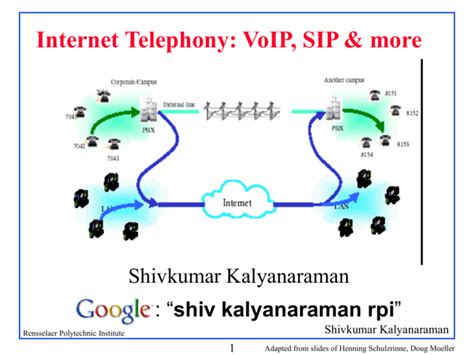 Voip Tutorial Computer Science And Engineering