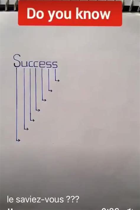 Rakesh Parikh Posted On Linkedin