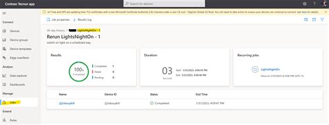 GitHub Unaihuete Org Tecnun IoT