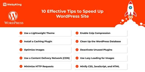 How to Speed up WordPress Site