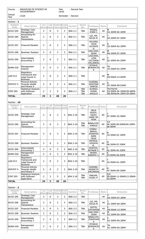 2nd Year Bsa 2say2324 Course Bachelor Of Science In Accountancy