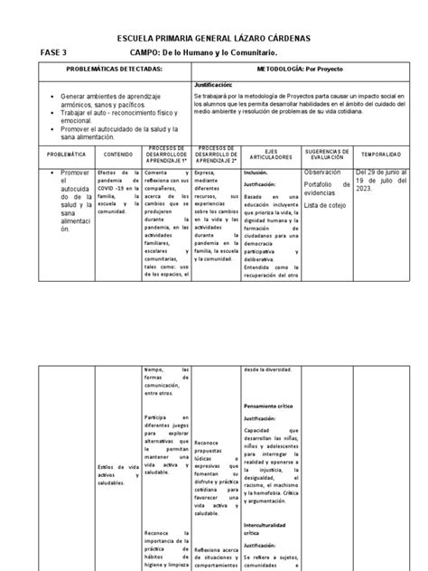 De Lo Humano Y Lo Comunitario Pdf Familia Igualdad De Género