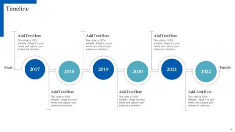 Top 10 Hr Analytics Implementation Powerpoint Presentation Templates In