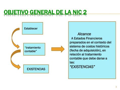 Ppt Nic 2 Existencias Powerpoint Presentation Id3357845