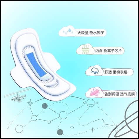 [𝐋𝐀𝐃𝐈𝐄𝐒 𝐆𝐀𝐋𝐀𝐗𝐈𝐎] Ilife Greenleaf Sanitary Pad Anion Anti Bacteria