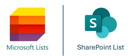 How To Customize Command Bar In Sharepoint List Using Json By Jayant