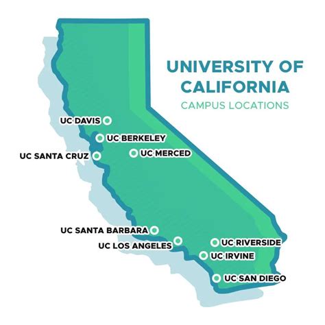 Why Have Californias Public Universities Gotten So Hard To Get Into
