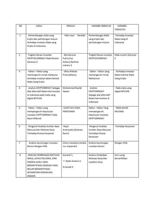 Table Metode Penelitian Muhammad Fakhri Pdf