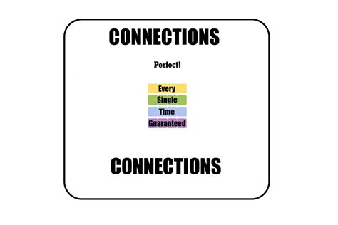 Connections 356 Todays Answer And Clues Saturday June 1 2024