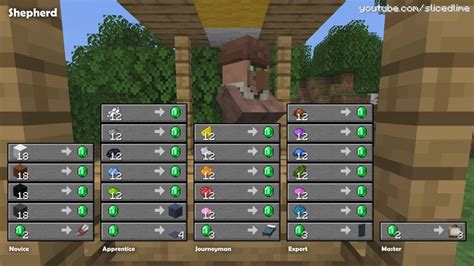 All Villager Trades Minecraft Minecraft Guide To Villagers Trading