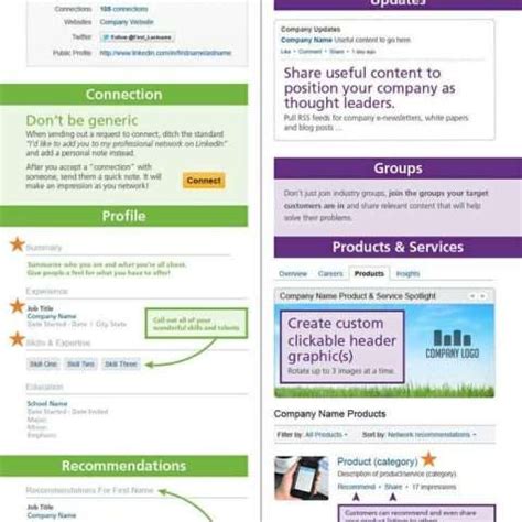 5 Ways To Make Your LinkedIn Profile Irresistible Job Search Infographics