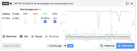 Network Performance Analysis A Deep Dive