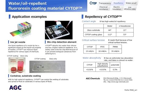 Downloads Cytop® Product Information Fluoroproducts Business