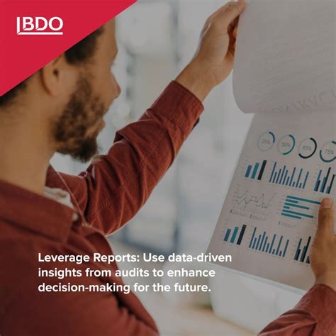 Datadriven Auditinsights Bdo In Pakistan