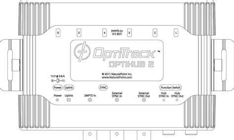 External Device Sync Guide Optihub Naturalpoint Product
