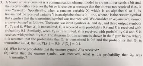 Solved A Binary Erasure Channel Is A Communication Chegg