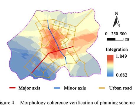 figure 2 from implementation method of spatial morphology planning