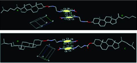 Top π π Stacking Interactions In 1·ch Bottom π π Stacking