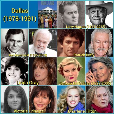 What Happened To The Cast Of Artofit