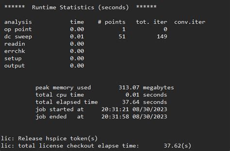 【hspice仿真】实战练习（1）基础仿真分析hspice反相器 Csdn博客