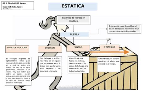 Estatica Fisica Estatica Docsity