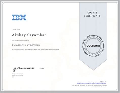 Akshay Sayambar On Linkedin Datascience Python Ibm Coursera